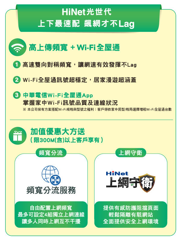 MOD家速方案 3.0 | 中華電信網路門市CHT.com.tw